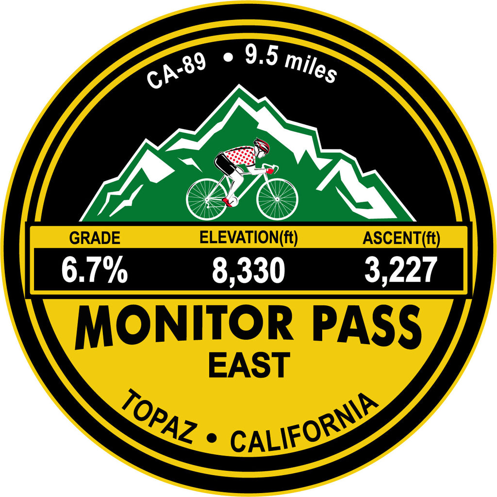 Monitor Pass East Trophy – Epic Milestone
