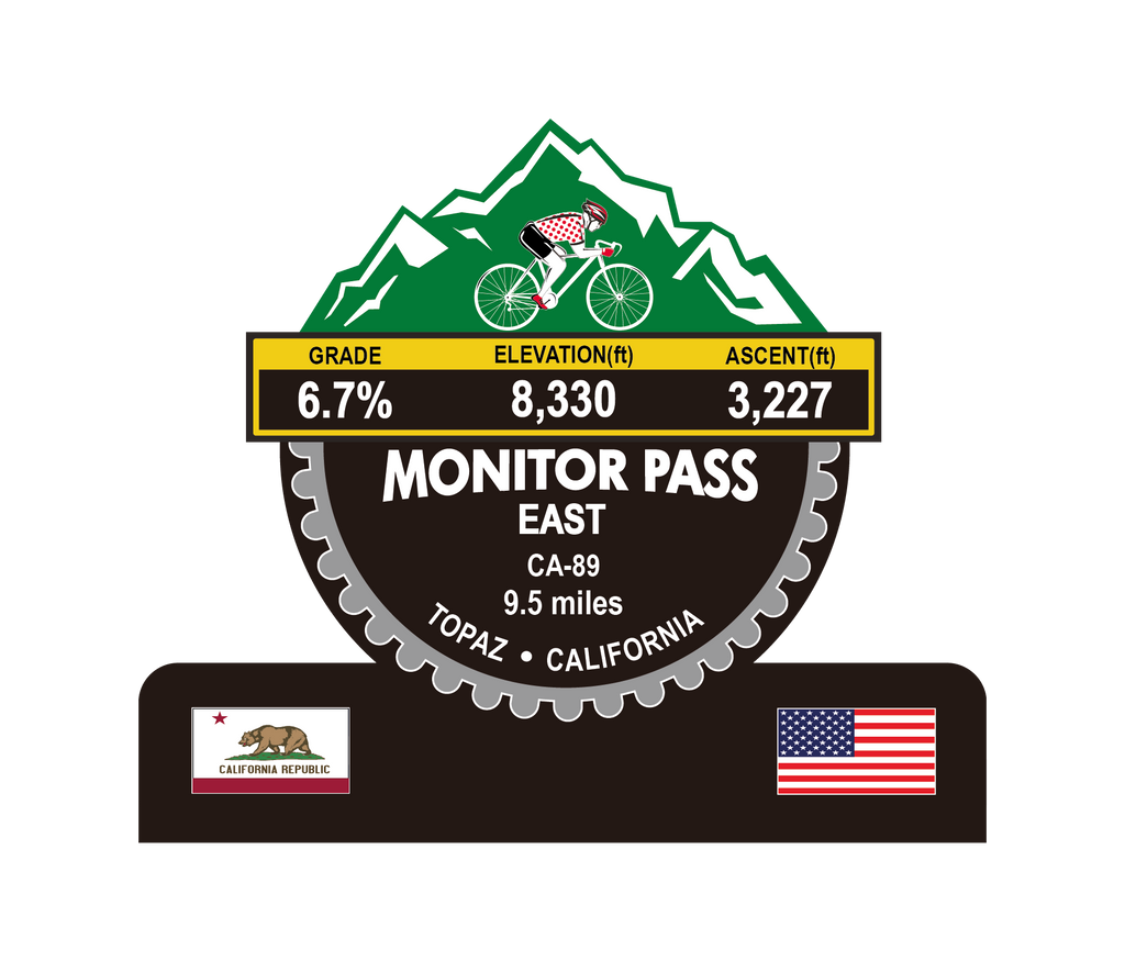 Monitor Pass East Trophy – Epic Milestone