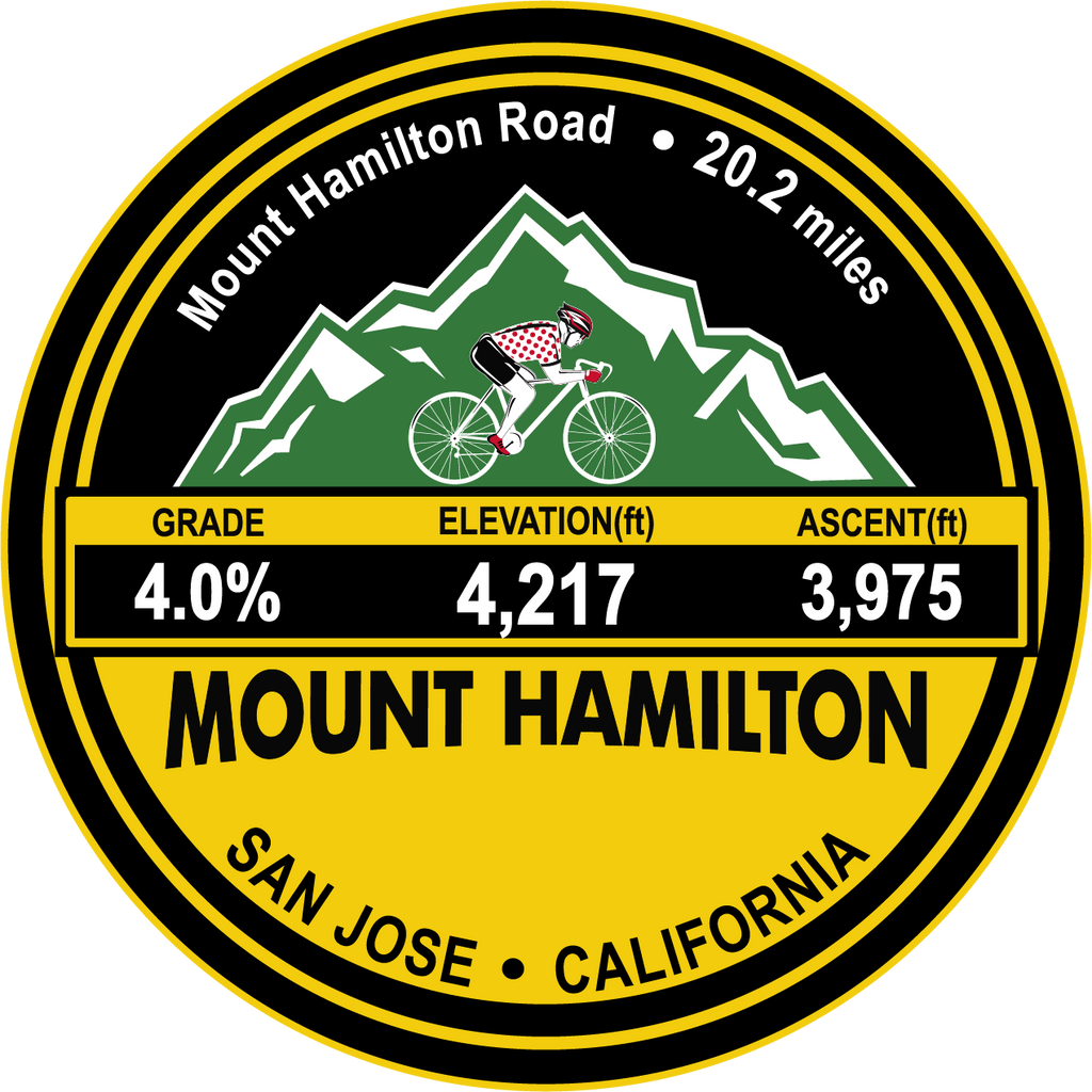 Mount Hamilton Trophy – Epic Milestone